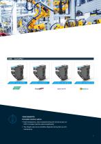 REX12 Brochure - E-T-A - PDF Catalogs | Technical Documentation | Brochure