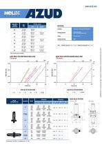 AZUD HELIX SYSTEM - SISTEMA AZUD S.A - PDF Catalogs | Technical ...