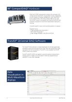 EL-DAQ Data Logger Solution - Elsys AG - PDF Catalogs | Technical Documentation | Brochure