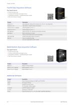 Elsys Product Overview - Elsys AG - PDF Catalogs | Technical ...