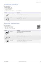 Elsys Product Overview - Elsys AG - PDF Catalogs | Technical Documentation | Brochure