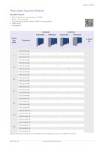 Elsys Product Overview - Elsys AG - PDF Catalogs | Technical Documentation | Brochure