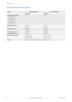 Elsys Product Overview - Elsys AG - PDF Catalogs | Technical Documentation | Brochure