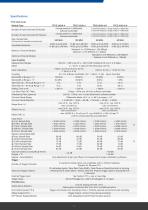 High Speed Data Acquisition Cards - Elsys AG - PDF Catalogs | Technical ...