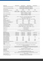 TraNET FE - Data Acquisition Instrument Datasheet - Elsys AG - PDF ...