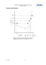 Thermal Probes Heaters - Mecc Alte - PDF Catalogs | Technical ...