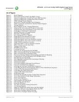 MT9J003 - The Imaging Source Europe GmbH - PDF Catalogs | Technical ...