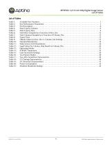 MT9P031 - The Imaging Source Europe GmbH - PDF Catalogs | Technical ...