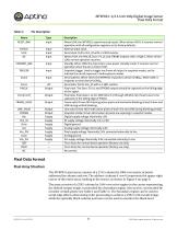 MT9P031 - The Imaging Source Europe GmbH - PDF Catalogs | Technical ...