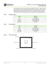 MT9P031 - The Imaging Source Europe GmbH - PDF Catalogs | Technical ...