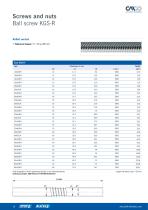 AllTec Screws and Nuts - Pfaff Silberblau - PDF Catalogs | Technical Documentation | Brochure