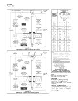 ESFR-17 - Total - PDF Catalogs | Technical Documentation | Brochure