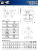 460 series - Valtorc - PDF Catalogs | Technical Documentation | Brochure