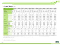 SAG • SLG X SE • SEL - SEYI HQ - PDF Catalogs | Technical Documentation | Brochure