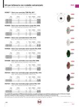 FASTENERS FOR ROOFING - RIVIT - PDF Catalogs | Technical Documentation ...