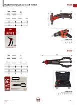 TOOLS FOR RIVET AND RIVETS NUTS LINE - RIVIT - PDF Catalogs | Technical Documentation | Brochure