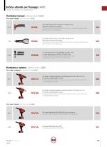 TOOLS FOR RIVET AND RIVETS NUTS LINE - RIVIT - PDF Catalogs | Technical ...