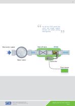 OEM Sensors for HVAC manufacturers - SIKA - PDF Catalogs | Technical Documentation | Brochure