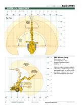 RMS18 - Hammer Scaler - Breaker Technology, LTD. - PDF Catalogs ...