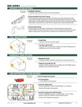 RMS18 - Hammer Scaler - Breaker Technology, LTD. - PDF Catalogs ...
