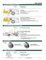RMS18 - Hammer Scaler - Breaker Technology, LTD. - PDF Catalogs ...
