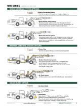 RMS18 - Hammer Scaler - Breaker Technology, LTD. - PDF Catalogs ...
