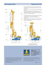 BG 20 H Rotary Drilling Rig - BAUER Maschinen GmbH - PDF Catalogs ...