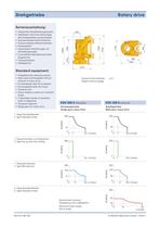 BG 20 H Rotary Drilling Rig - BAUER Maschinen GmbH - PDF Catalogs ...