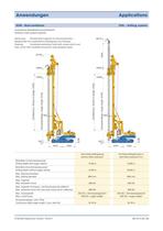 BG 20 H Rotary Drilling Rig - BAUER Maschinen GmbH - PDF Catalogs ...