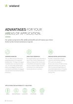 HELLO WIND - WIELAND ELECTRIC - PDF Catalogs | Technical Documentation ...