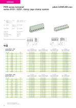 PCB Terminals - Catalog - WIELAND ELECTRIC - PDF Catalogs | Technical ...