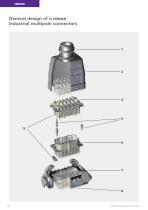 revos Industrial Multipole Connector Catalog - WIELAND ELECTRIC - PDF ...