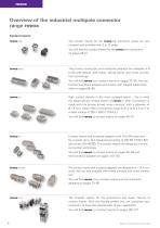 revos Industrial Multipole Connector Catalog - WIELAND ELECTRIC - PDF ...