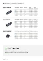 RST®MICRO MICRO CONNECTION - WIELAND ELECTRIC - PDF Catalogs ...