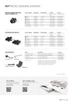 RST®MICRO MICRO CONNECTION - WIELAND ELECTRIC - PDF Catalogs ...