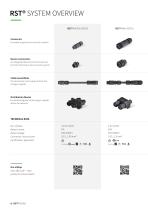 RST®MICRO MICRO CONNECTION - WIELAND ELECTRIC - PDF Catalogs ...