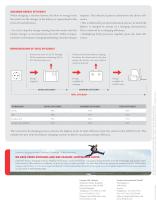 Flyer Ri charging process - FRONIUS - PDF Catalogs | Technical ...
