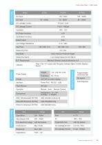 2-Wire Cable Tester_8740 - Microtest Corporation - PDF Catalogs ...