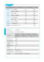 Transformer Tester_5265 - Microtest Corporation - PDF Catalogs ...