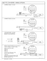 4027 FREQUENCY TO CURRENT CONVERTER - Spectec - PDF Catalogs ...