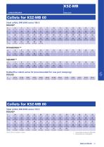 Collet Chucks KSZ-MB - SMW AUTOBLOK - PDF Catalogs | Technical ...