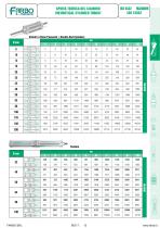 ISO 15552 standard cylinder - Farbo - PDF Catalogs | Technical ...