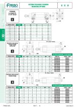 ISO 15552 standard cylinder - Farbo - PDF Catalogs | Technical ...