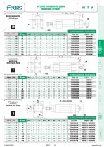 ISO 15552 standard cylinder - Farbo - PDF Catalogs | Technical ...