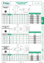 ISO 15552 standard cylinder - Farbo - PDF Catalogs | Technical ...