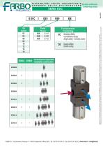 Manifold globe valves - Farbo - PDF Catalogs | Technical Documentation ...