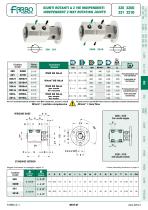 Rotary joints - Farbo - PDF Catalogs | Technical Documentation | Brochure