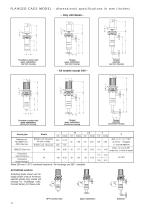 Flanged Top External Caged Liquid Level Switches - Magnetrol - AMETEK ...