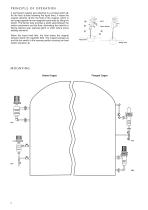 Flanged Top External Caged Liquid Level Switches - Magnetrol - AMETEK ...