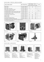 Flanged Top External Caged Liquid Level Switches - Magnetrol - AMETEK ...